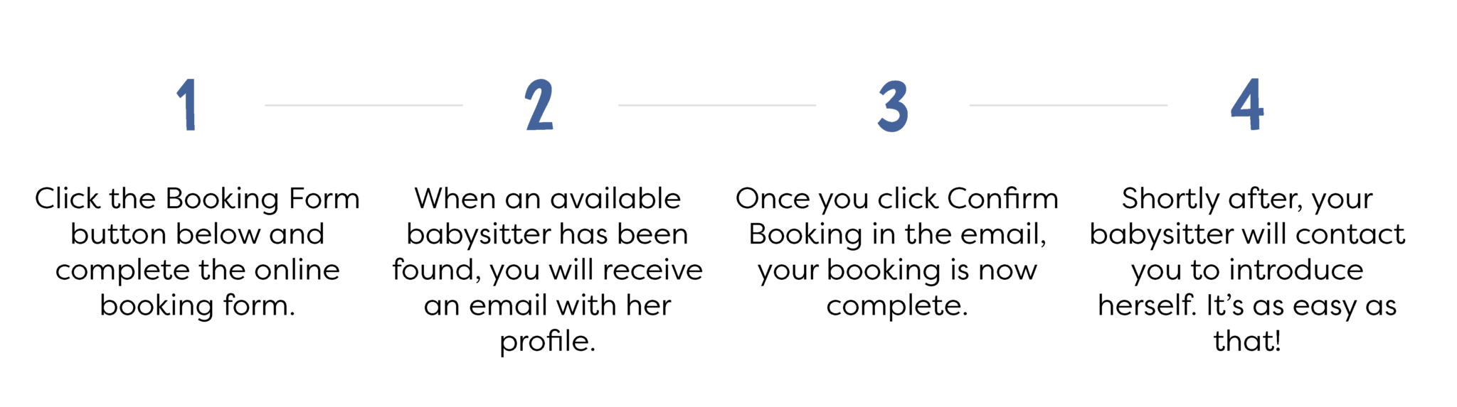 Learn More About Our Booking Process - Tiny Blossoms